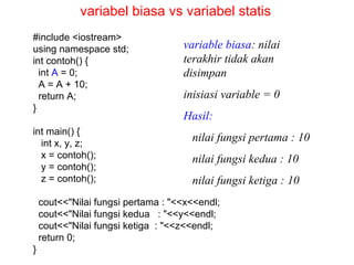 Bab 2 identifier dan tipe data | PPT