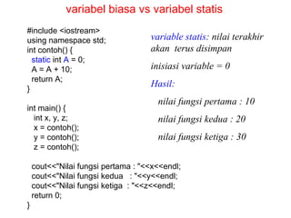 Bab 2 identifier dan tipe data | PPT