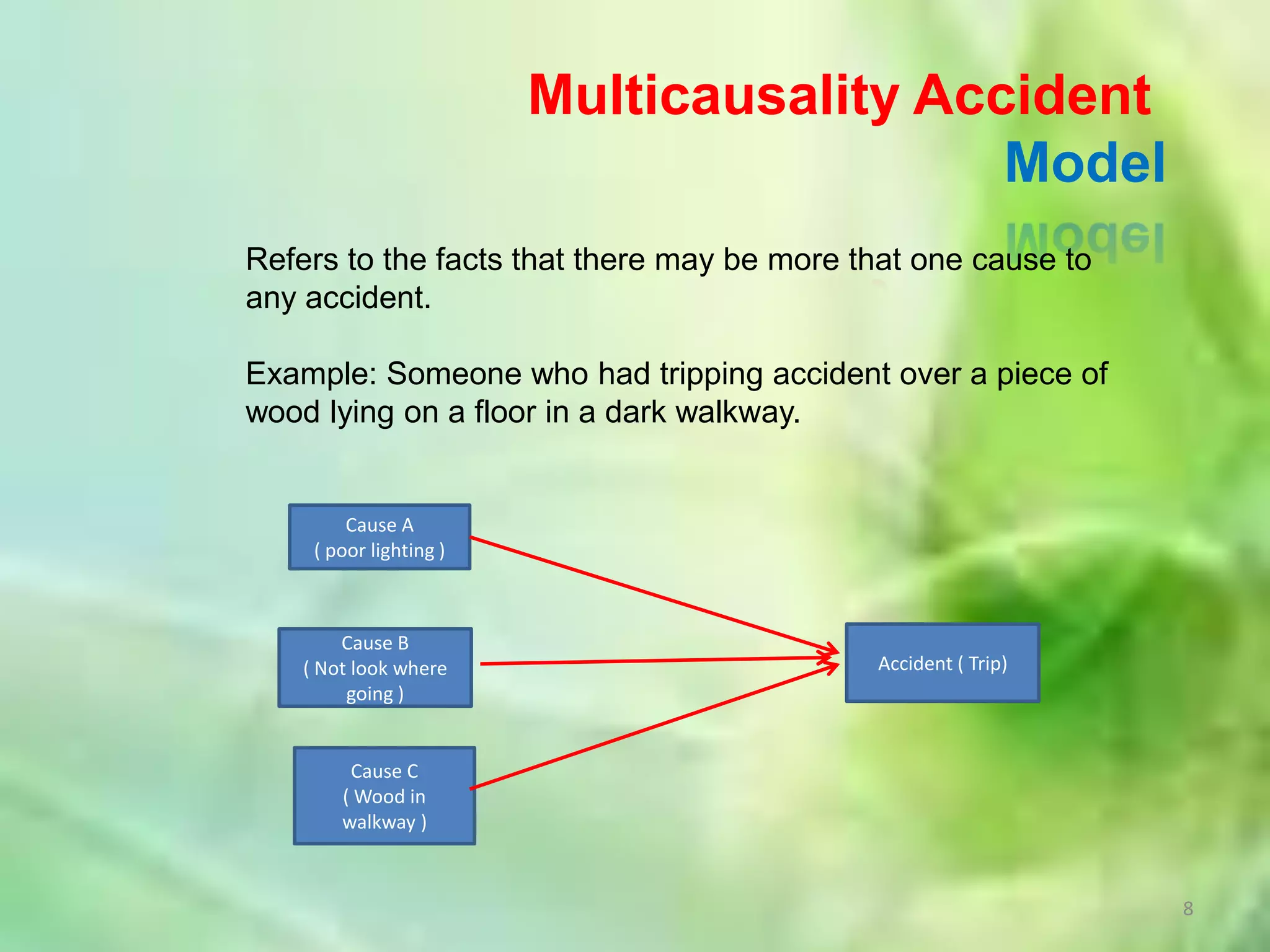 Bab 2 incident prevention | PPTX