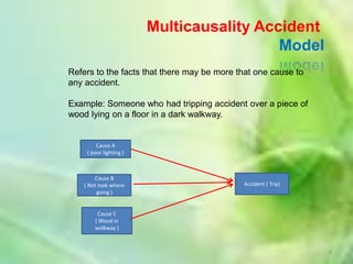 Bab 2 incident prevention | PPTX