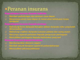 Bab 2 insurans | PPT