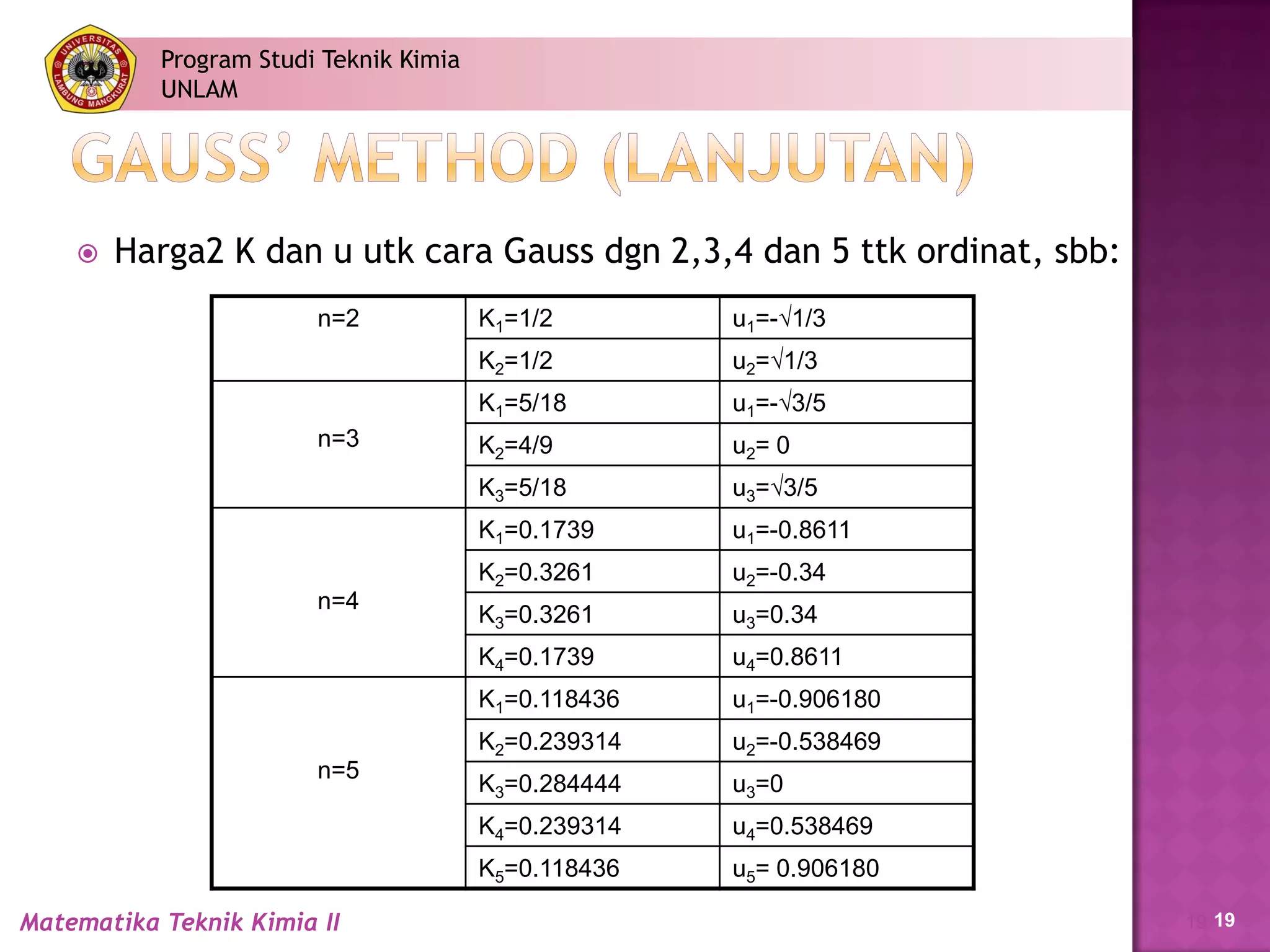Bab 2 integrasi numerik-1 | PDF