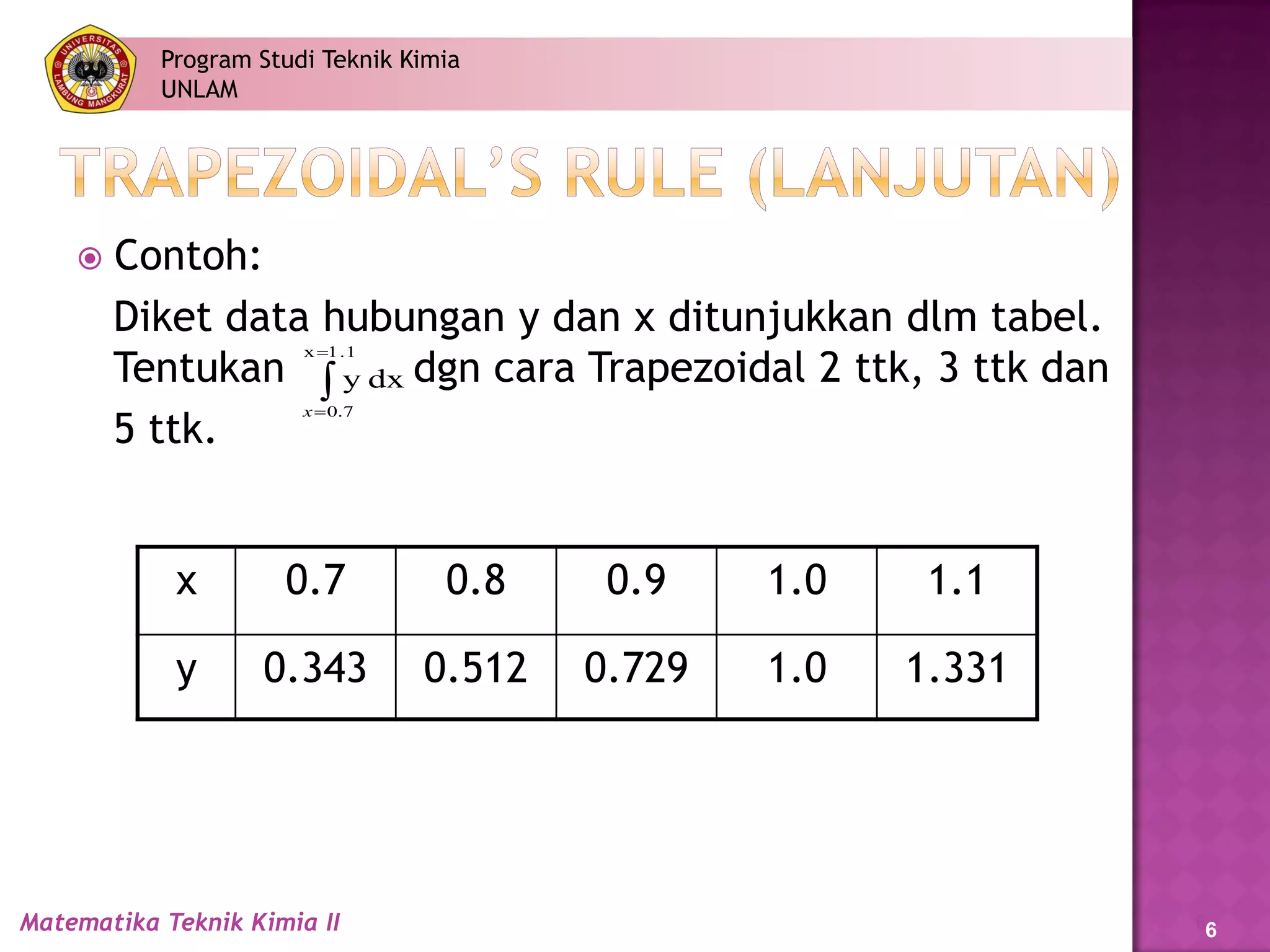 Bab 2 integrasi numerik-1 | PDF