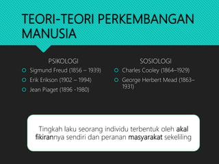Bab 2 interaksi dan pembelajaran | PPTX