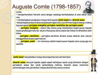 BAB 2 KAJIAN MASYARAKAT.pptx