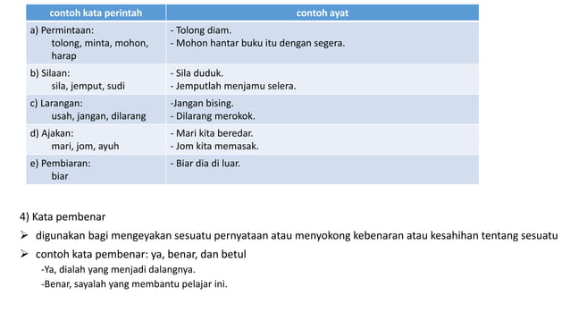 Bab 2 kata tugas | PPTX