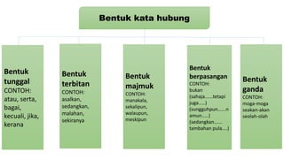 Bab 2 kata tugas | PPTX