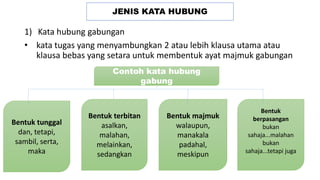 Bab 2 kata tugas | PPTX