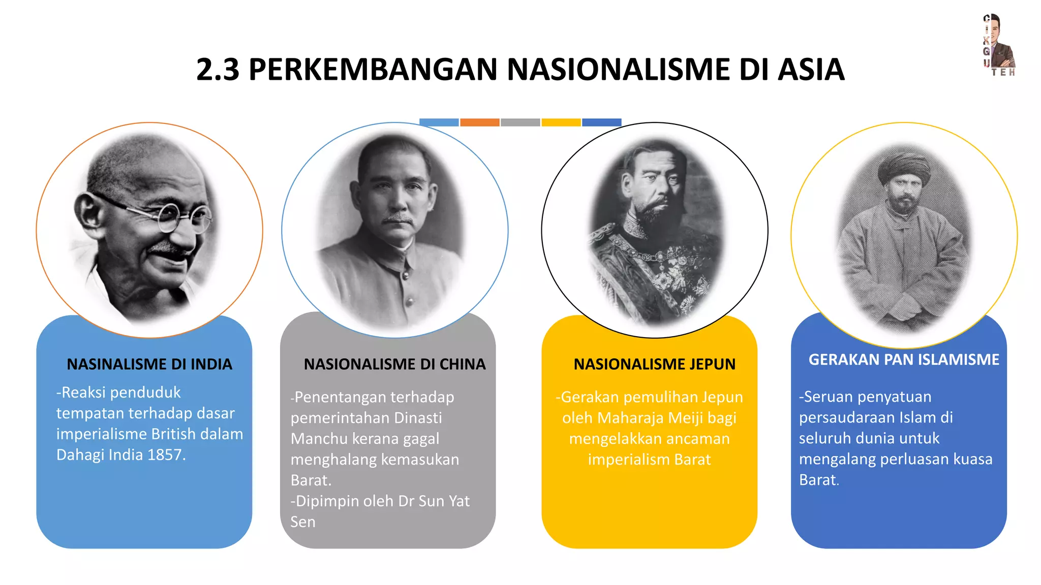 Bab 2 KEBANGKITAN NASIONALISME | PDF