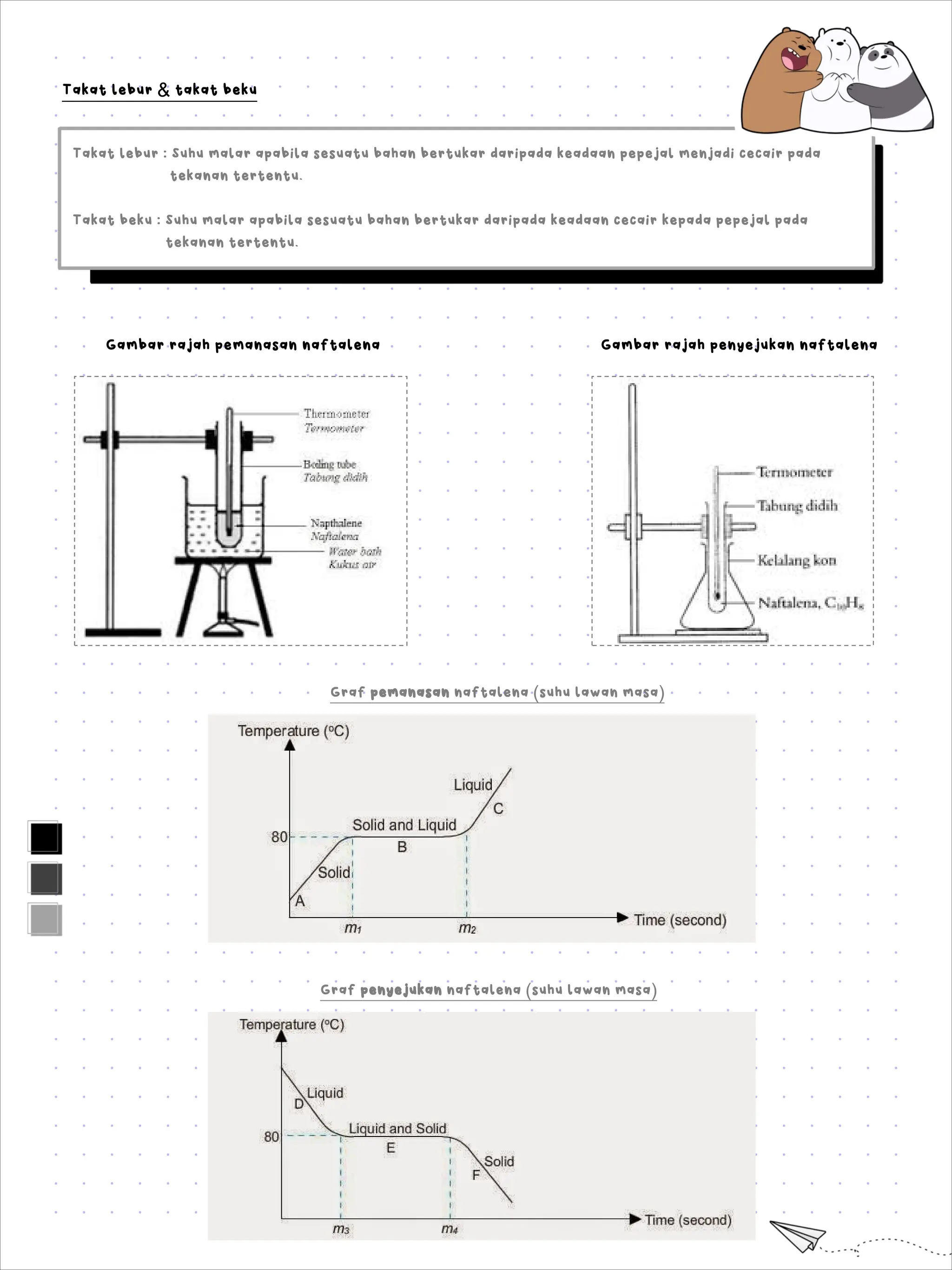 Bab 2 Kimiaf4 Pdf Nota Ringkas Kimia Bab 2 Pdf
