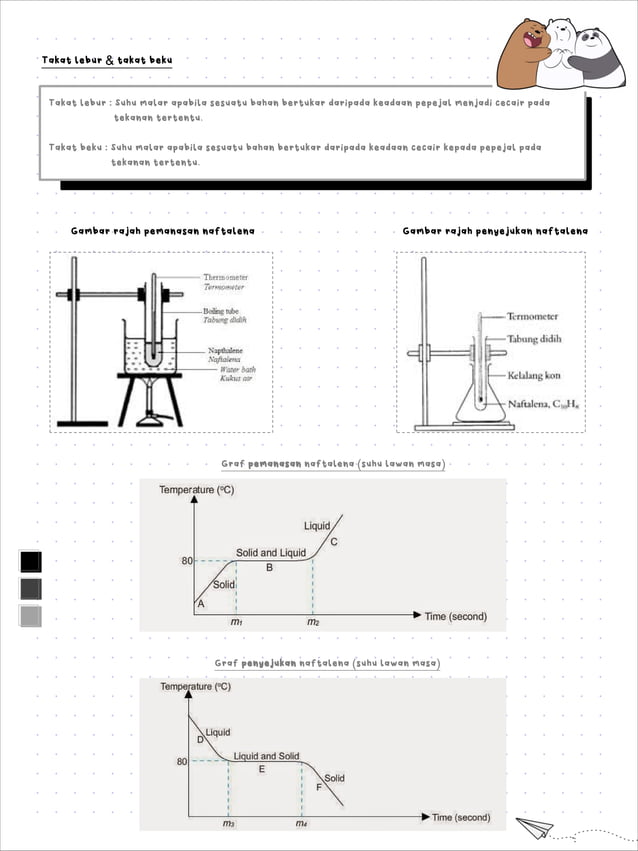 Bab 2 kimiaf4.pdf-Nota ringkas Kimia Bab 2 | PDF