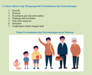 pertumbuhan dan perkembangan tumbuhan kelas 9 smp kurikulum merdeka | PPTX