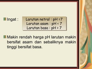Sifat Koligatif Larutan PPT | PPT