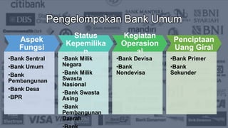 Bab. 4 Kegiatan Bank Umum | PPTX