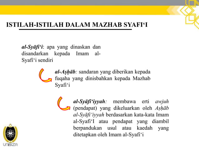 Bab 2 manhaj dan istilah dalam mazhab syafie | PPTX