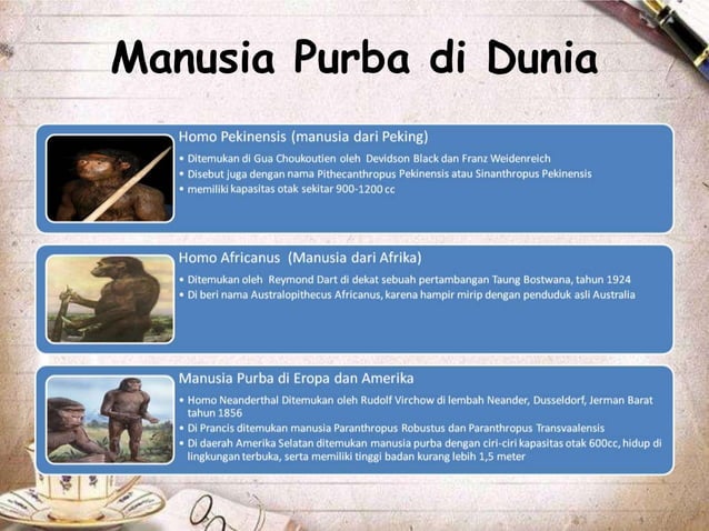 Bab 2 Kehidupan Awal Masyarakat Indonesia-Manusia Purba | PPT