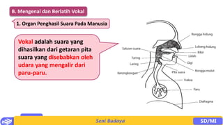 Pembelajaran BAB 2 Mari Berlatih Vokal.pptx