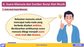 Pembelajaran BAB 2 Mari Berlatih Vokal.pptx