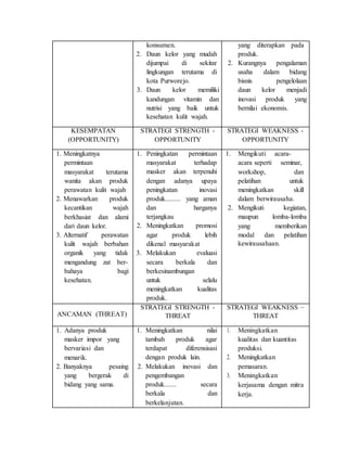 Bab 2 masker kelor (1) | DOCX