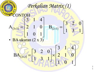 Materi ini menjelaskan tentang matrix.ppt