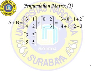Materi ini menjelaskan tentang matrix.ppt | Free Download