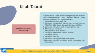 BAB 2_Mendalami Iman kepada Kitab Allah Swt.pptx