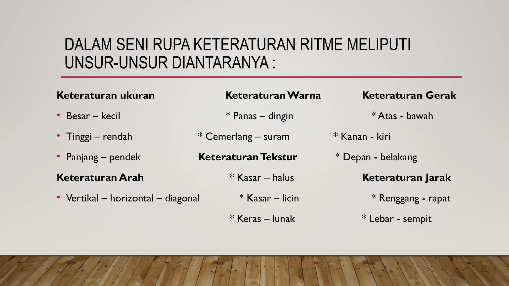 SENI RUPA UNIT 2 MENGGAMBAR PRINSIP RITME DAN POLA DALAM KARYA SENI ...