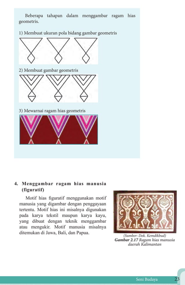Bab 2 menggambar ragam hias | PDF