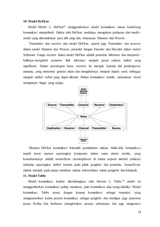 Model dan Bentuk Komunikasi | PDF