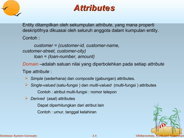 Bab2 model entity relationship | PPT