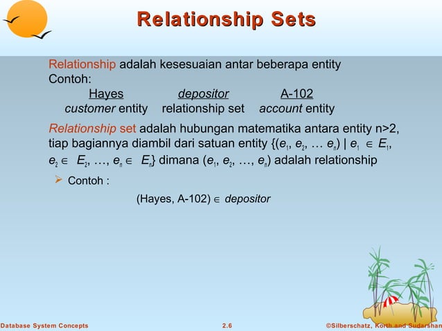 Bab2 model entity relationship | PPT
