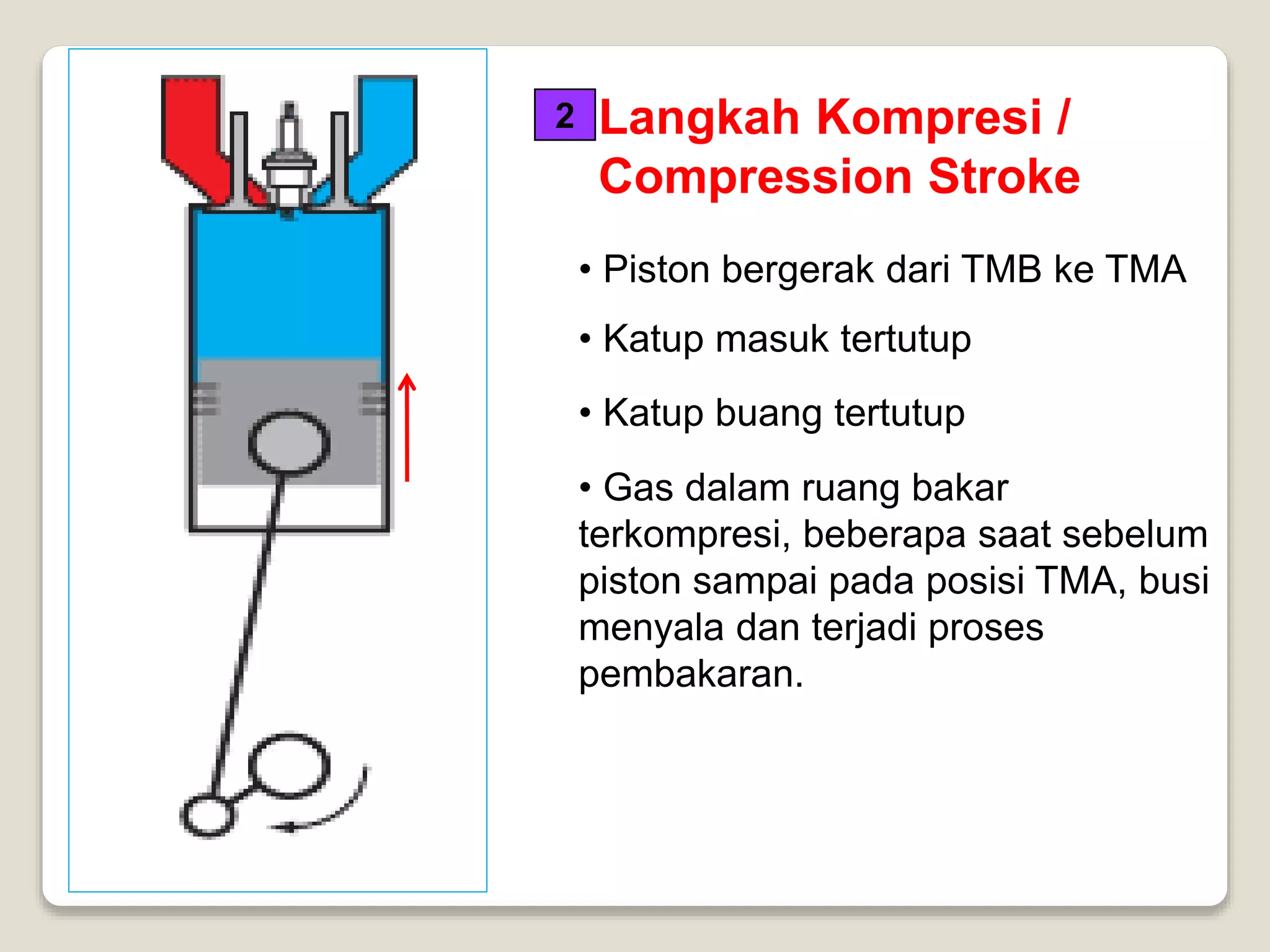 Bab 2 (motor bakar) | PPTX