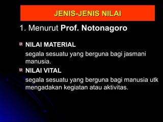 Nilai dan Norma | PPT