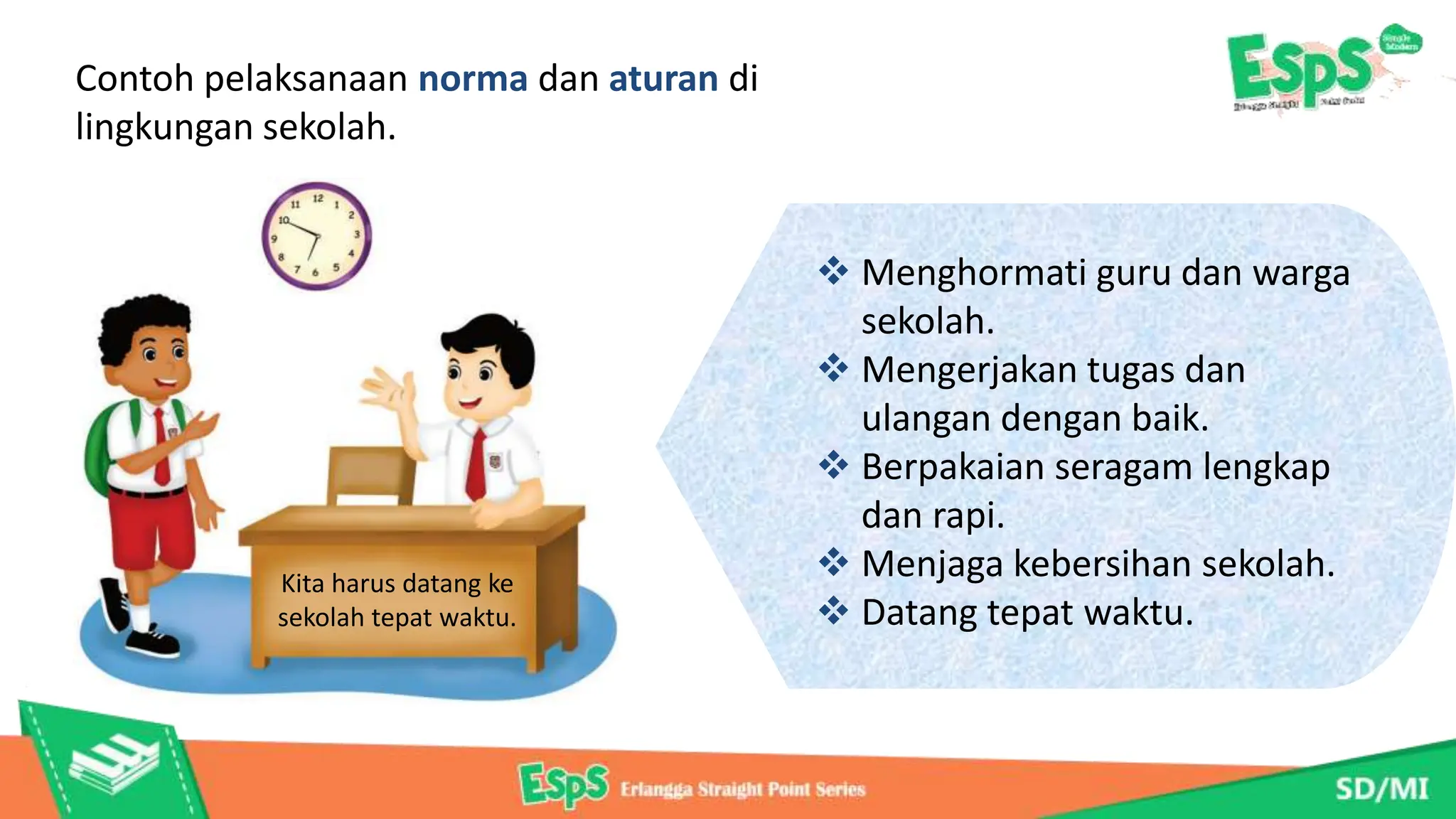 Pendidikan Pancasila Bab 2 Norma dan Aturan.pptx