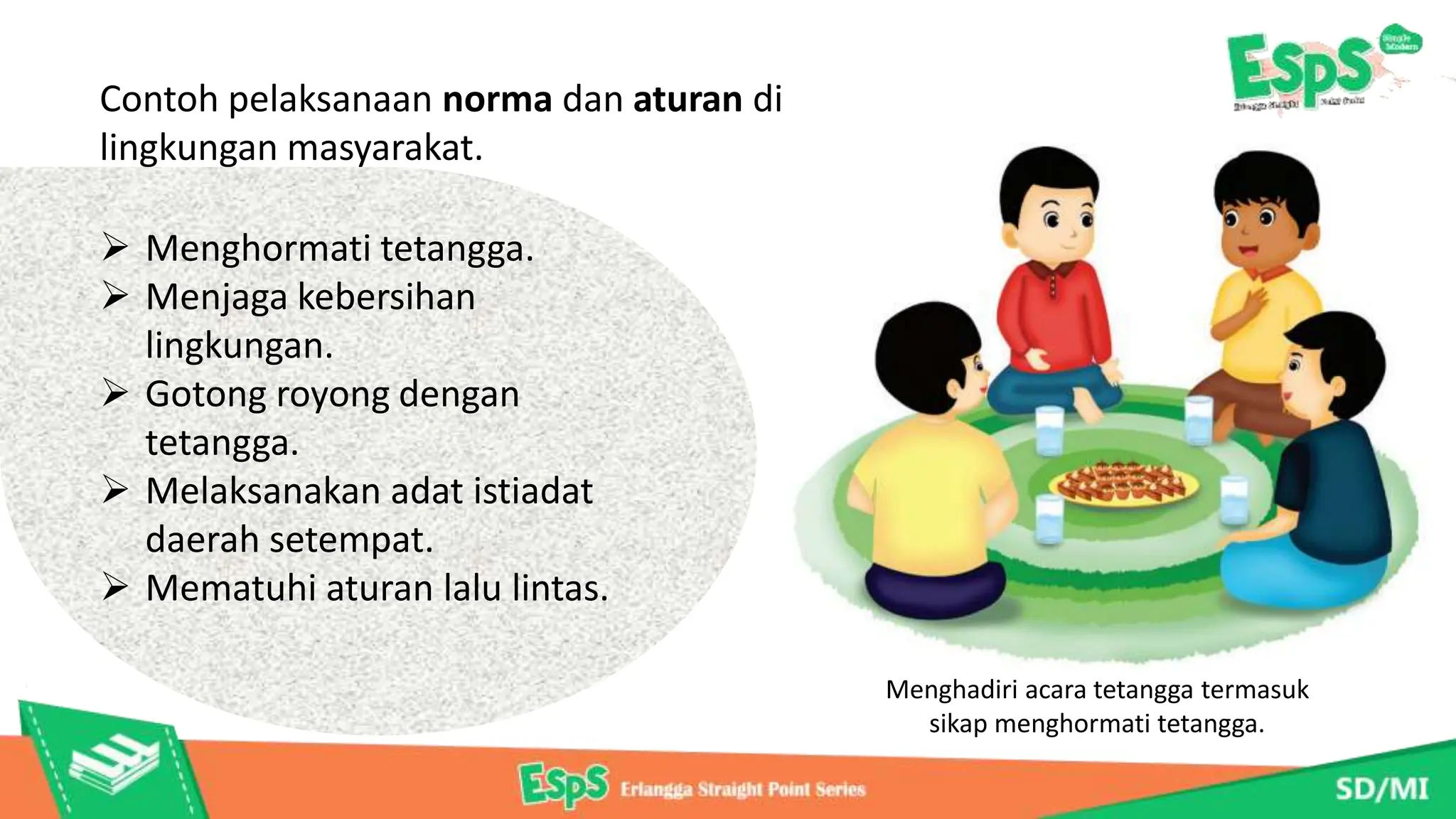 Pendidikan Pancasila Bab 2 Norma dan Aturan.pptx