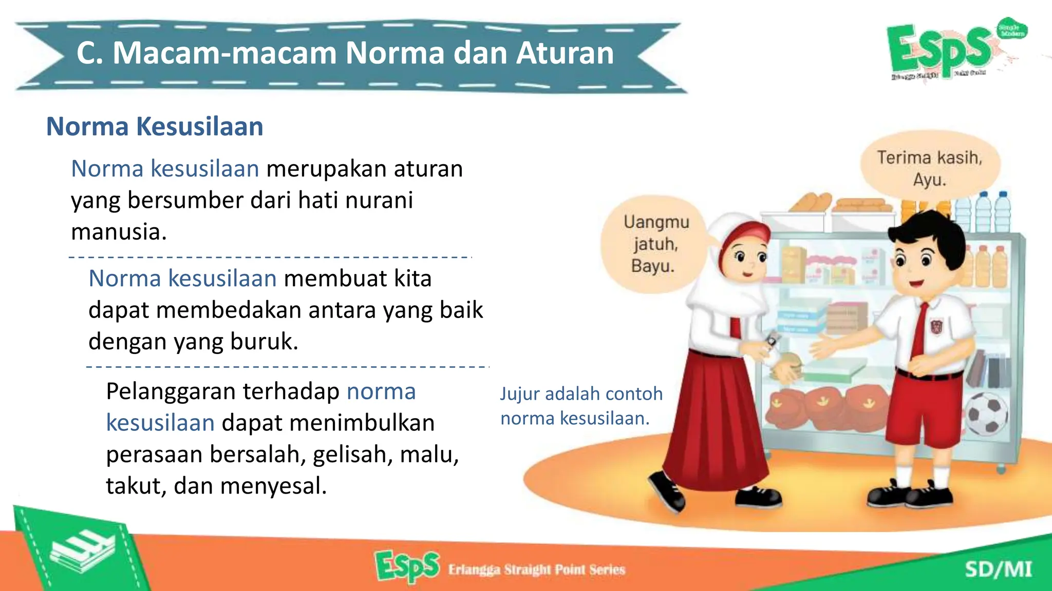 Pendidikan Pancasila Bab 2 Norma dan Aturan.pptx