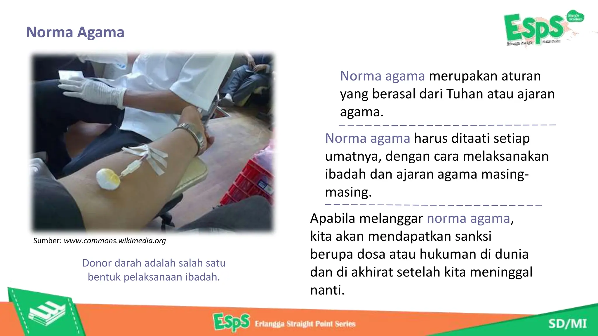 Pendidikan Pancasila Bab 2 Norma dan Aturan.pptx