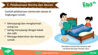 Pendidikan Pancasila Bab 2 Norma dan Aturan.pptx