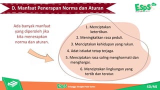 Pendidikan Pancasila Bab 2 Norma dan Aturan.pptx