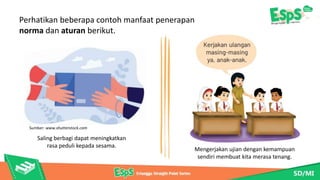 Pendidikan Pancasila Bab 2 Norma dan Aturan.pptx