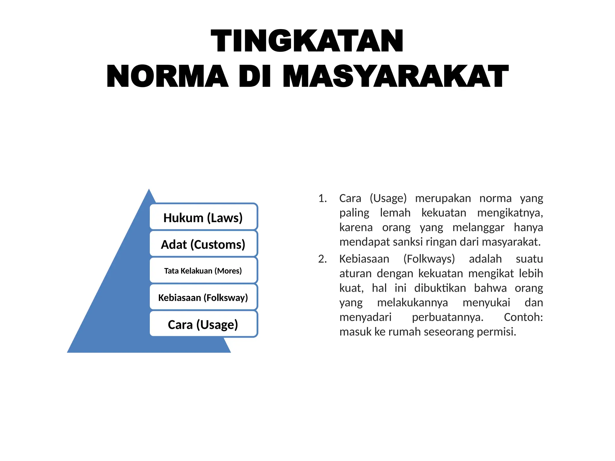 BAB 2 pengertian Norma dan contoh contoh norma dalam kehidupan sehari ...
