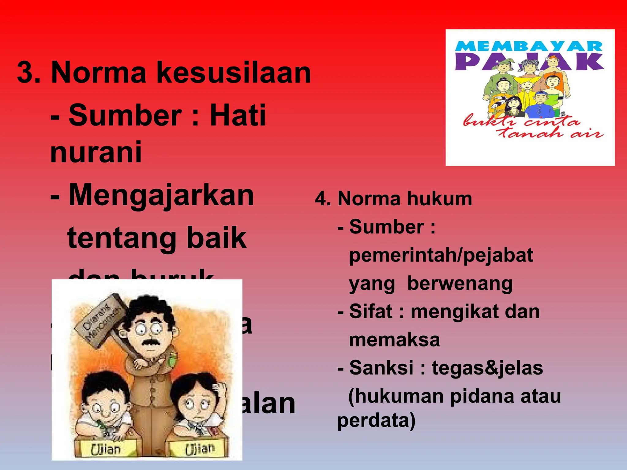 BAB 2 pengertian Norma dan contoh contoh norma dalam kehidupan sehari ...