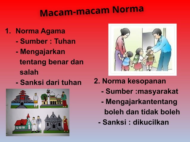 BAB 2 pengertian Norma dan contoh contoh norma dalam kehidupan sehari ...