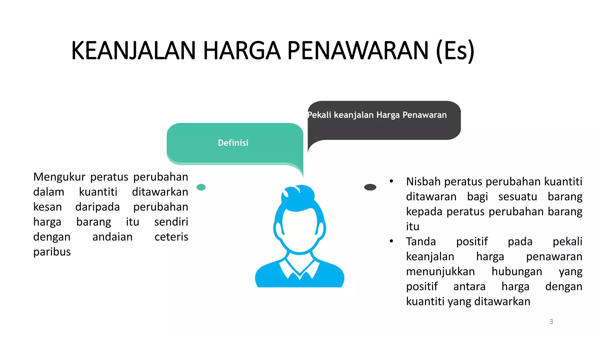 Bab 2 pasaran (keanjalan harga penawaran) | PPTX