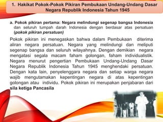 Bab 2 Pembukaan Undang-Undang Dasar Negara Republik Indonesia Tahun ...
