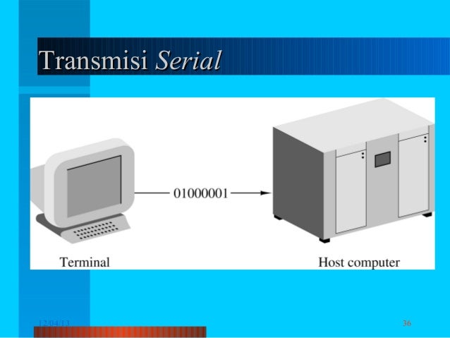 Contoh komunikasi data serial dan paralel - mysticzoom Contoh komunikasi data serial dan paralel - mysticzoom