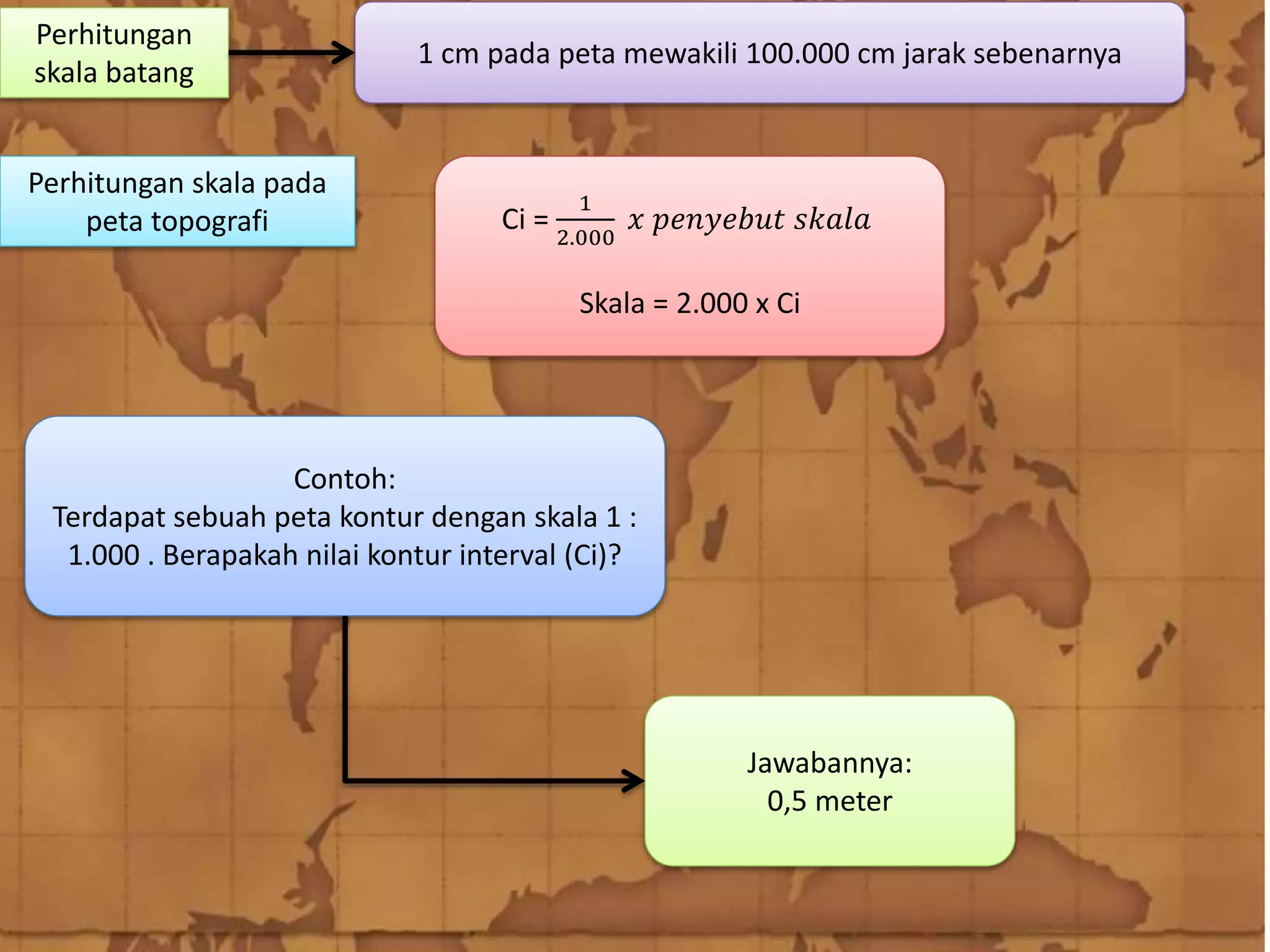 Bab 2 pengetahuan dasar pemetaan | PPTX