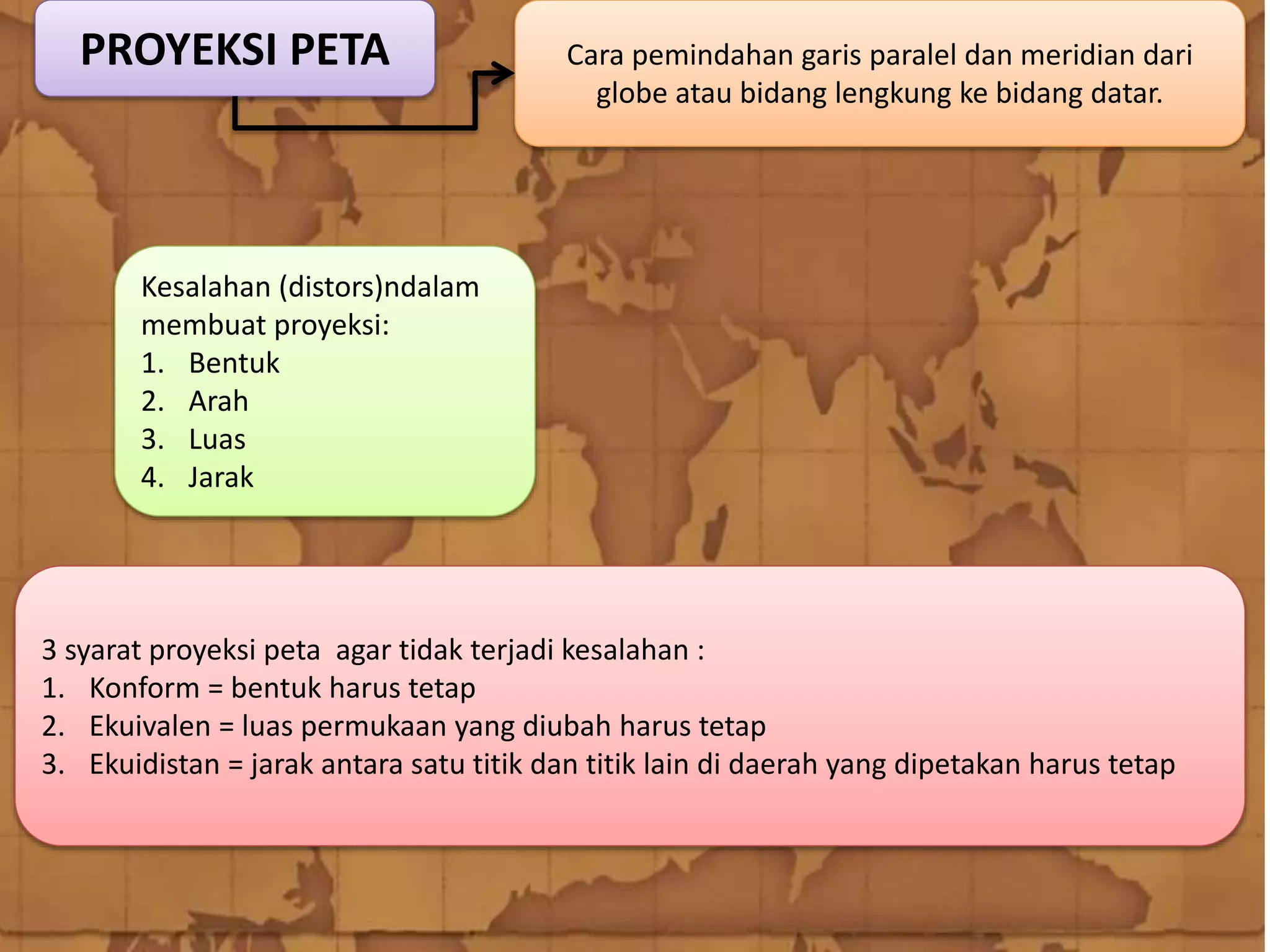 Bab 2 pengetahuan dasar pemetaan | PPTX