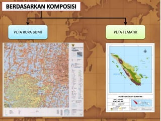 Bab 2 pengetahuan dasar pemetaan | PPTX