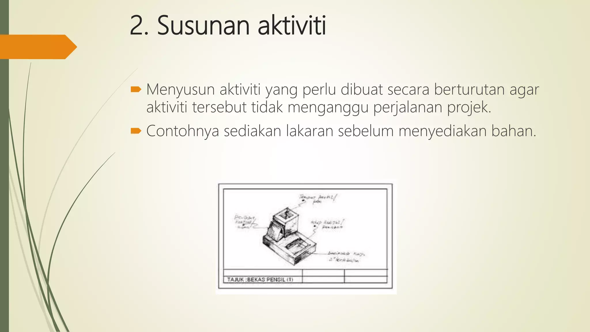 Reka Bentuk & Teknologi : Bab 2 pengurusan projek | PPTX